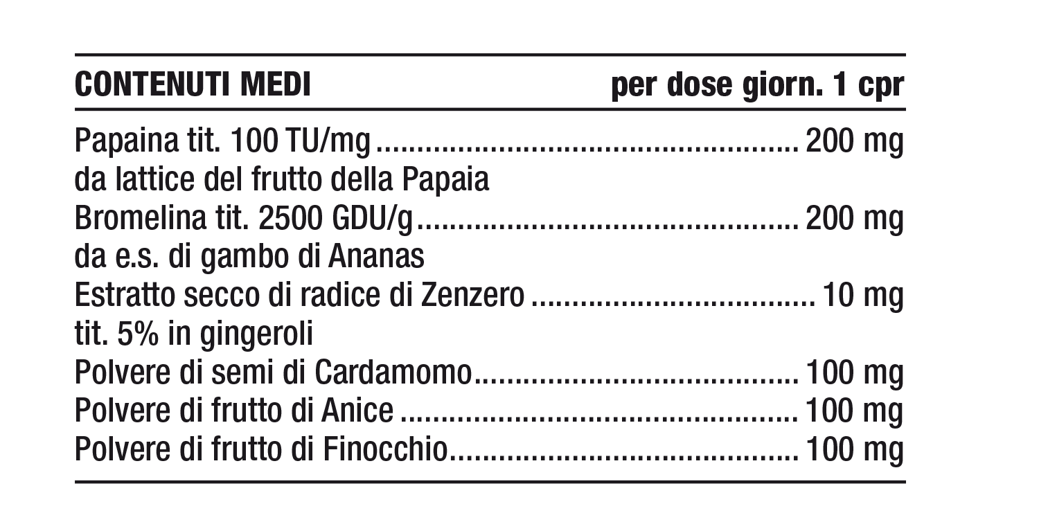 Nutriva ZYMOFRUT - Nutriva