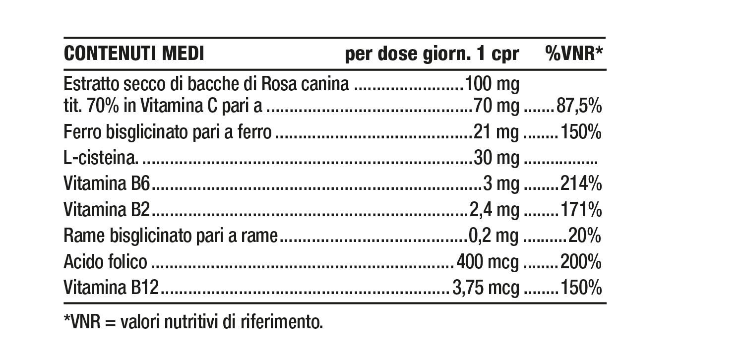 Nutriva FERRO - Nutriva